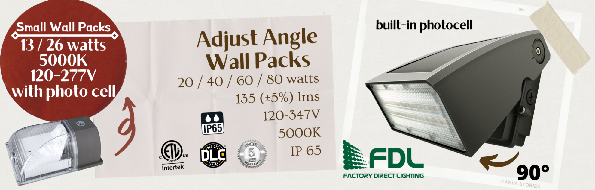 Factory Direct Lighting FDL LED